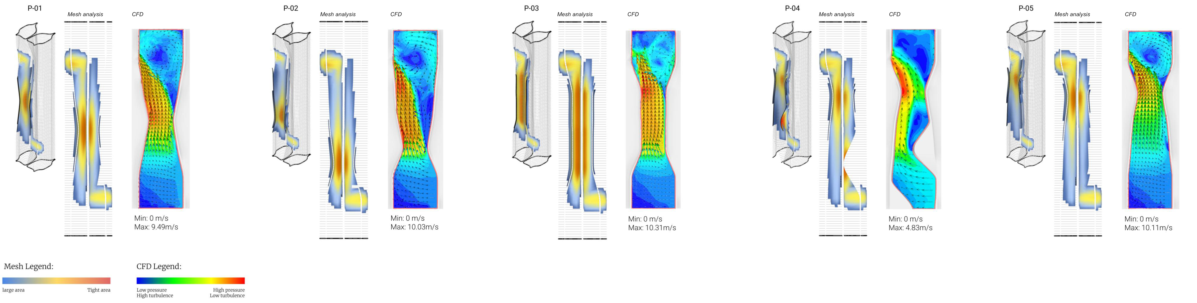 Ventilation strategies for 3D printed earth walls – ferg.works