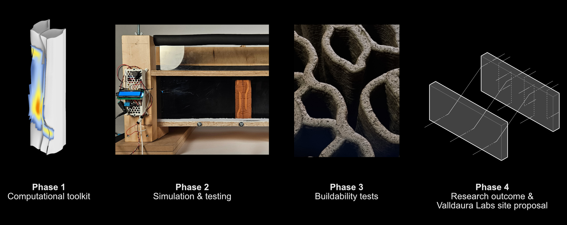 Ventilation strategies for 3D printed earth walls – ferg.works