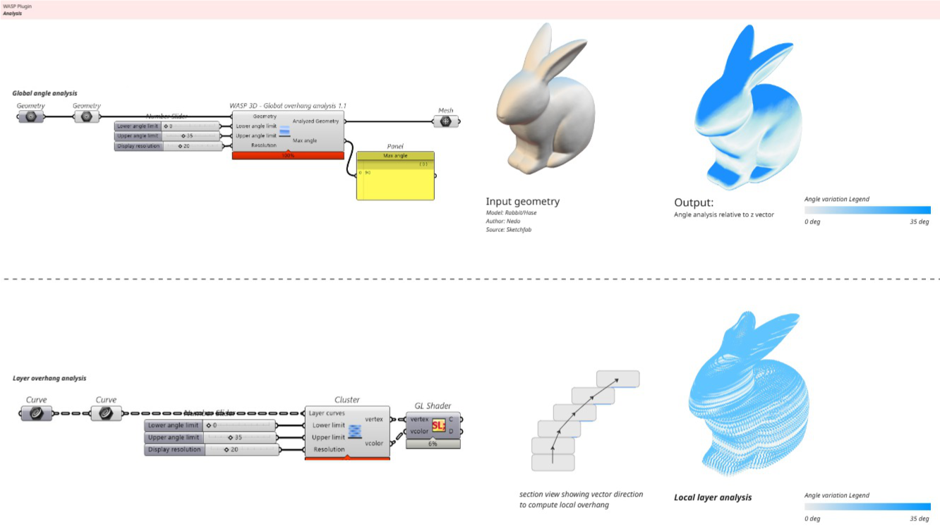 3D-WASP Toolpaths Plugin (Grasshopper) – ferg.works