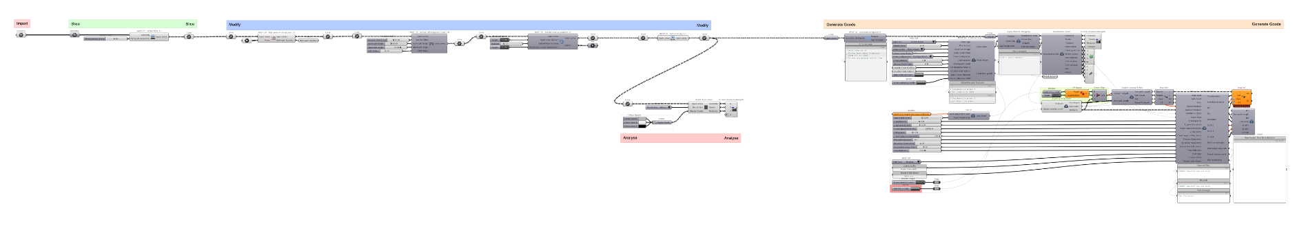 3D-WASP Toolpaths Plugin (Grasshopper) – ferg.works