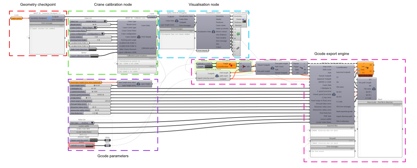 3D-WASP Toolpaths Plugin (Grasshopper) – ferg.works